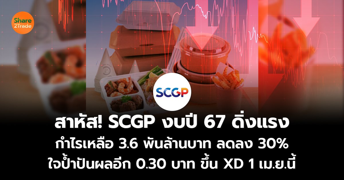 สาหัส! SCGP งบปี 67 ดิ่งแรง กำไรเหลือ 3.6 พันล้านบาท ลดลง 30% ใจป้ำปันผลอีก 0.30 บาท ขึ้น XD 1 ...